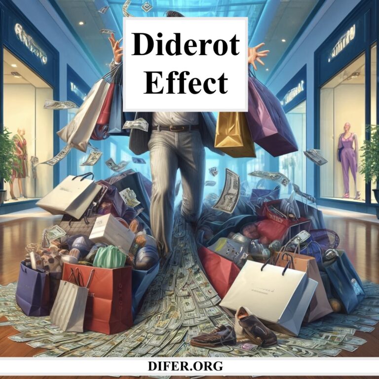 The Diderot Effect – DIFER.ORG